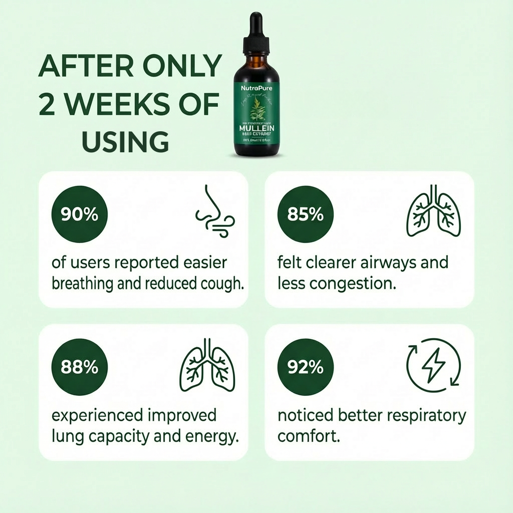 Pure Mullein Extract Drops - Lung Detox Formula – NutraPure